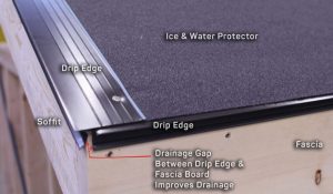 Rake Board - Roofing Terms Explained